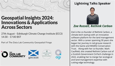 location data scotland on linkedin geospatialfringe geospatial