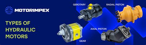 How To Choose A Hydraulic Motor Types Operating Principles And