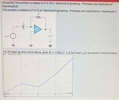 Solved 20 Points This Problem Is Related To P1476 In