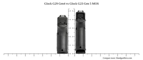 Glock G29 Gen4 Vs Glock G23 Gen 5 MOS Size Comparison Handgun Hero