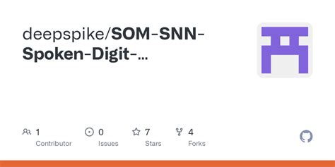 github deepspike som snn spoken digit classification