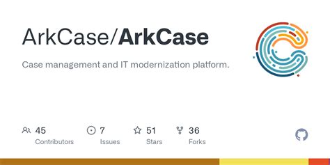 GitHub ArkCase ArkCase Case Management And IT Modernization Platform
