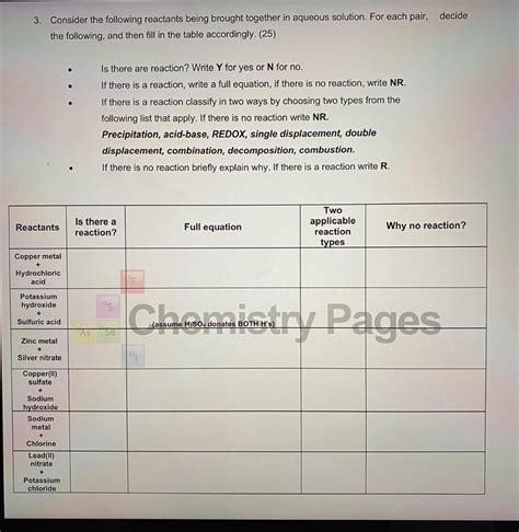 Solved Consider The Following Reactants Being Brought Chegg