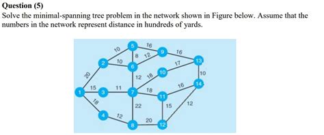 Solved Question 5 Solve The Minimal Spanning Tree Problem Solved Question 5 Solve The Minimal Spanning Tree Problem