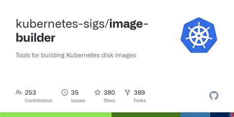 bivash kumar nayak on linkedin cve 2024 9486 cvss 9 8 cve 2024 9594 cvss 6 3 kubernetes