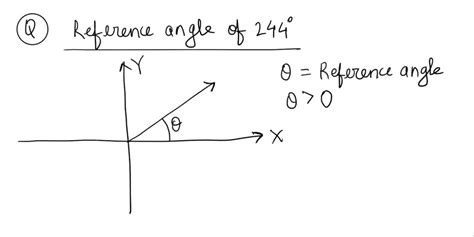 Solved The Reference Angle Of 244 Degrees Is Degrees The Reference Angle Of 301 Degrees Is