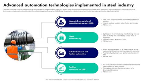 Advanced Automation Technologies Implemented In Steel Industry Ppt Example