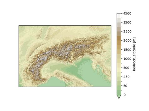 Plotting Shaded Relief — Hyoga 032 Documentation