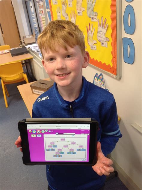 J2easy Branch Data Work In P4
