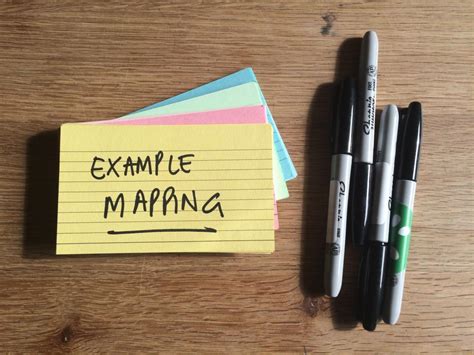 🔄 mark holmes on linkedin introducing example mapping