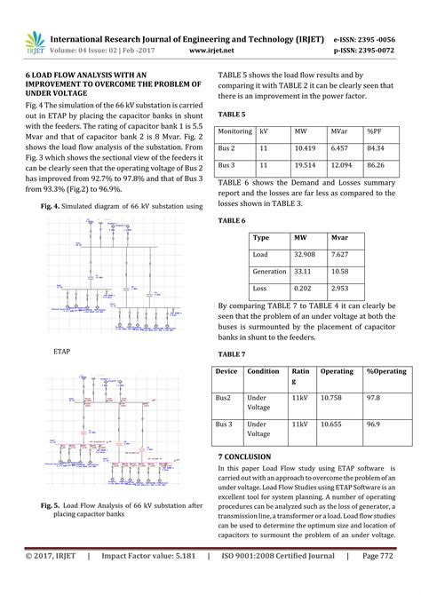 Load Flow Analysis Of 66 Kv Substation Using Etap Software Pdf