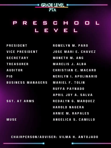 Overall Daet Elementary School Spta Sy 2024 2025 Facebook