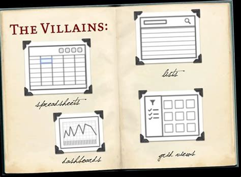 Designing Web Interfaces Book