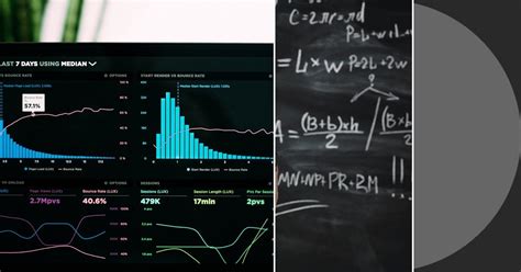 List Machine Learning Math Curated By Benedictus Dicky Medium
