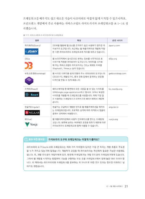 do it html css 자바스크립트 웹 표준의 정석 알라딘