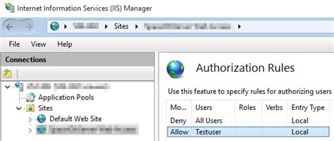 C How Can I Manually Check The Url Authorization In Mvc5 Stack