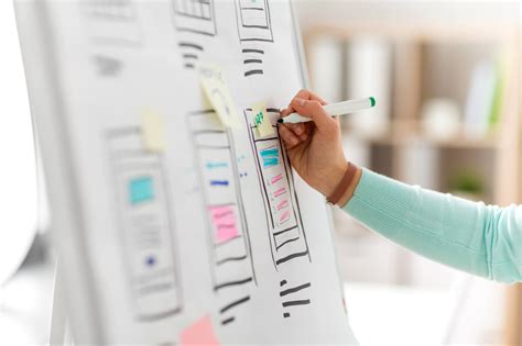 10 Principles Of Good Ui Design