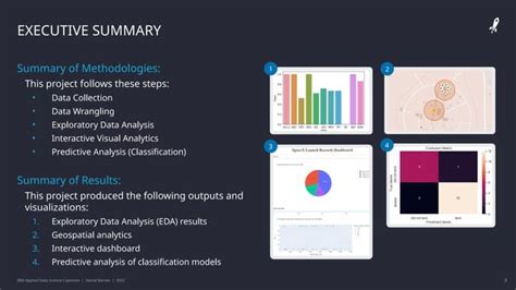 ibm data science capstone project 2022 pptx computing technology and computing
