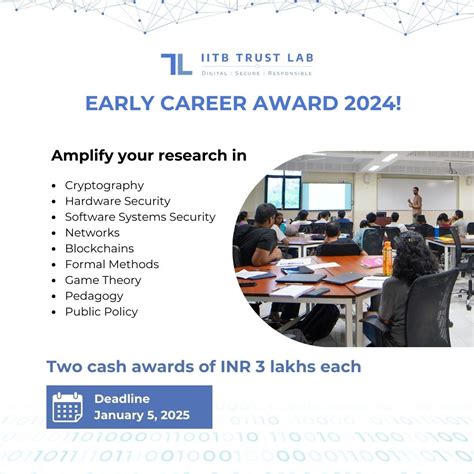 Iitb Trust Lab On Linkedin Professor Iitb Career Digital Earlycareeraward Achiever Research…