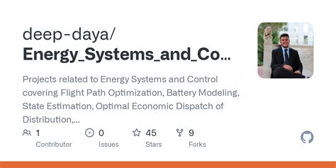 GitHub Deep Daya Energy Systems And Control Projects Projects Related To Energy Systems And