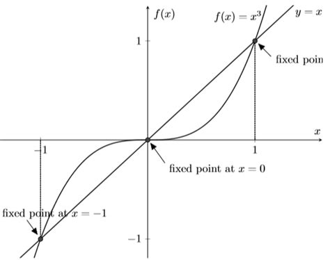 Improving A Tikz Picture Which Is Based On A Geogebra File Tex