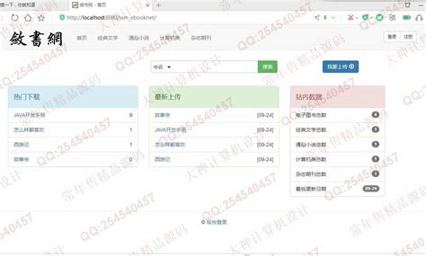1170jsp基于ssm电子书小说阅读网站管理系统 java jsp类源码设计 计算机源码设计网
