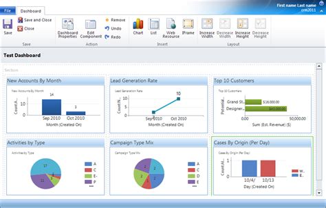 Microsoft Dynamics Crm Interview An Inside Look Encore Business Solutions