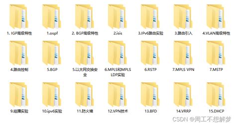 ipv4 over ipv6简介 csdn博客