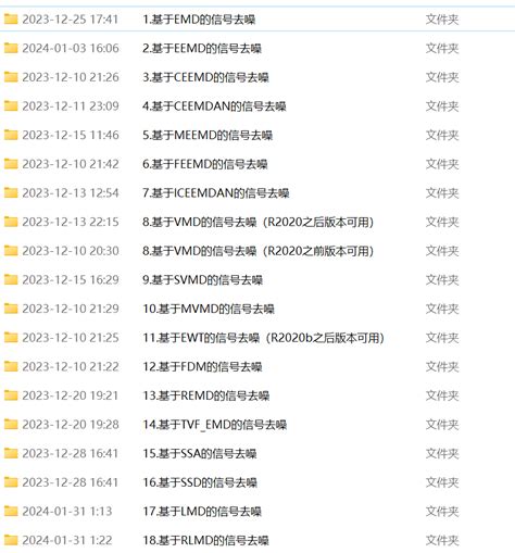 基于信号分解的去噪算法