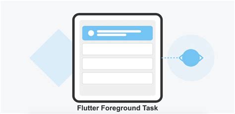Bilal Elsayed On Linkedin Flutter Mobiledevelopment Flutterforegroundtask