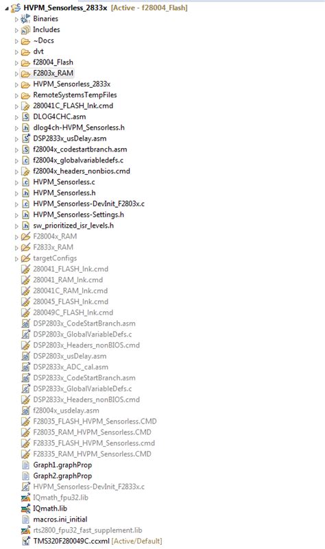 TMS F C One Of The FTDI Driver Functions Used To Write Data Returned Bad Status Or An