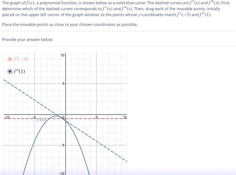 Solved Where Exactly Should I Place The Two Points On The Chegg