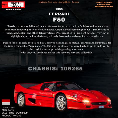 F50 Chassis Counter