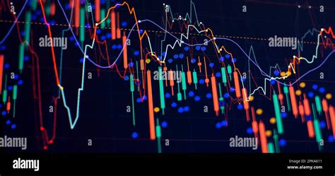 Technical Analysis On The Monitor Of A Computer Fundamental Stock