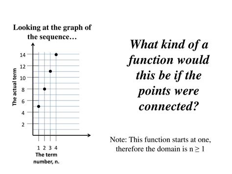 PPT Arithmetic Sequences PowerPoint Presentation Free Download ID 7083235