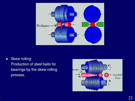 Ppt Chapter 2 Powerpoint Presentation Free Download Id6243053