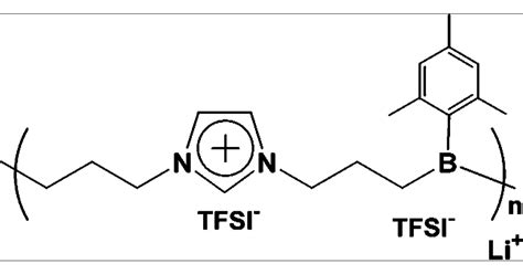 Polymerized Ionic Liquids Via Hydroboration Polymerization As Single