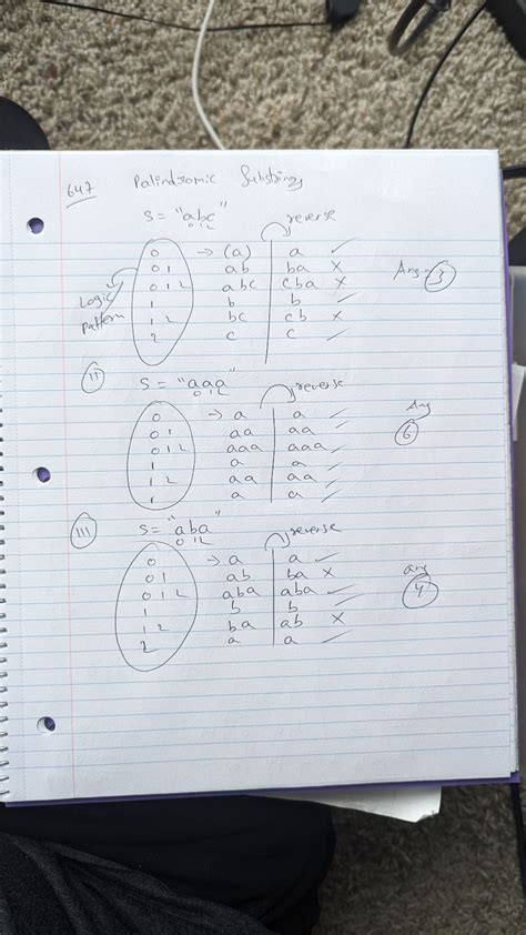 647 Palindromic Substrings Trinadh Rayala Medium