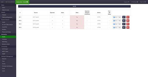 Tiny Smart Relay Tinycontrol