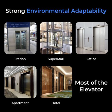 Touchless Sensor Elevator Round Push Button Ip68 W Vicedeal