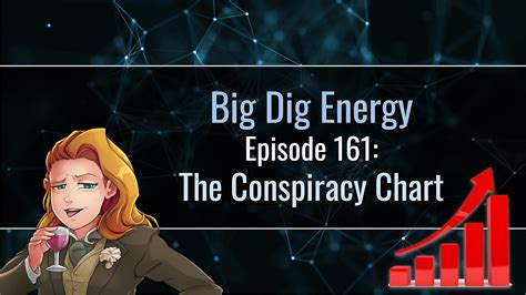 Big Dig Energy Ep 161 The Conspiracy Chart Via Namely Liberty
