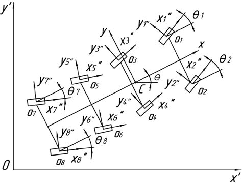 Coordinate Systems Used In Modeling The Curvilinear Motion Of The 8x8