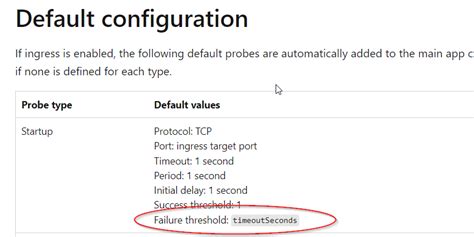 Startup Probe Not Working As Expected · Issue 882 · Microsoftazure Container Apps · Github