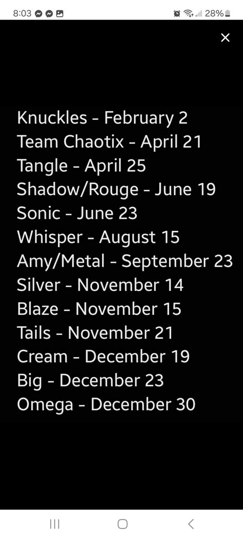 Sonic The Hedgehog Hey Sonic Fans Are These The Right Birthdates For These Sonic Characters