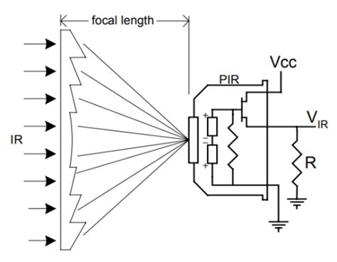 Pir Sensor Analog Circuit Design