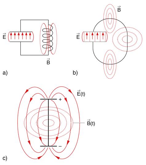 Java Eclipse Huge Cpu Spikes Stack Overflow