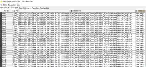 Image Pdf To Text Knime Extensions Knime Community Forum