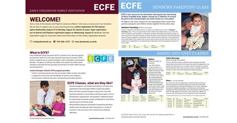 Community Education Current Class Catalogs Families Fall 2025 Page 2