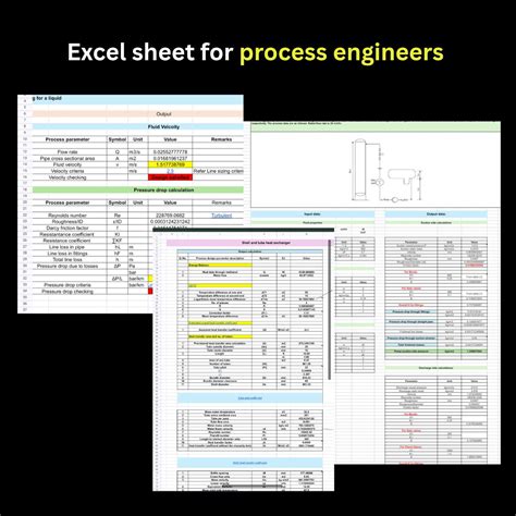 Excel For Process Engineers A Critical Design Tool Vishakha Jangir⤻