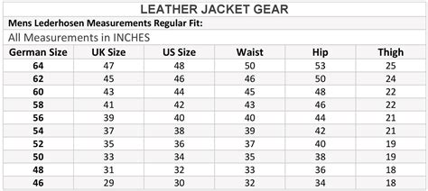 Größentabelle Für Lederjacken Leather Jacket Gear®